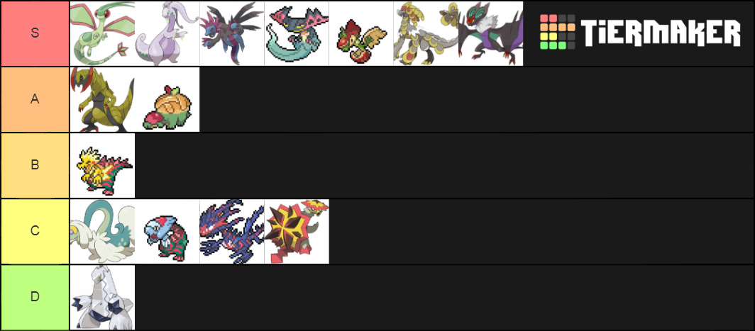SwSh Dragon Type Pokemon Tier List (Community Rankings) - TierMaker