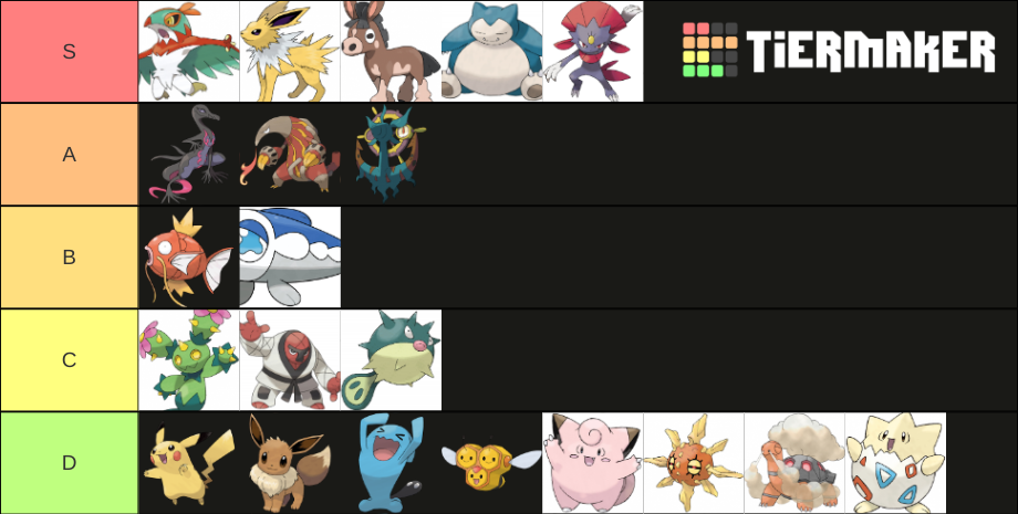 Swsh Max Raid Battle NPC Pokemon Tier List (Community Rankings) - TierMaker