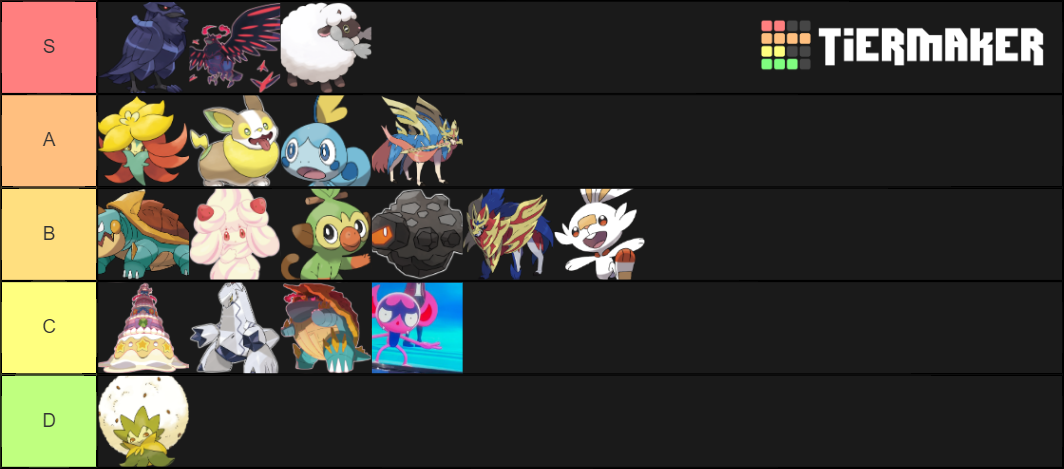 SwSh Pokemon July Tier List (Community Rankings) - TierMaker