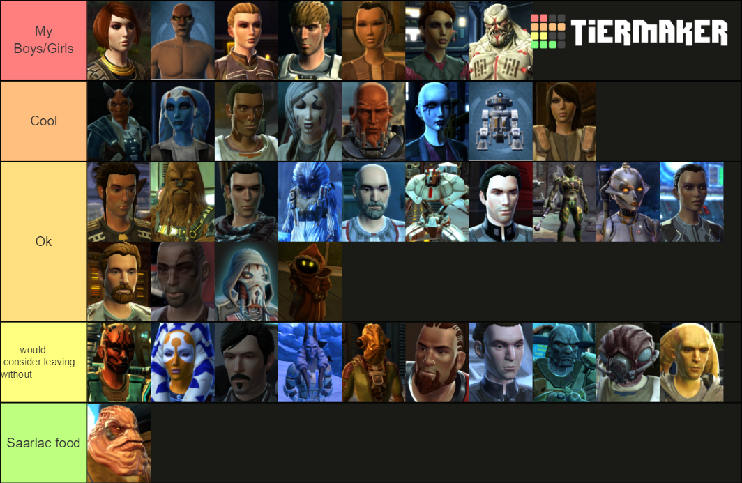 Swtor Companions Tier List (Community Rankings) - TierMaker