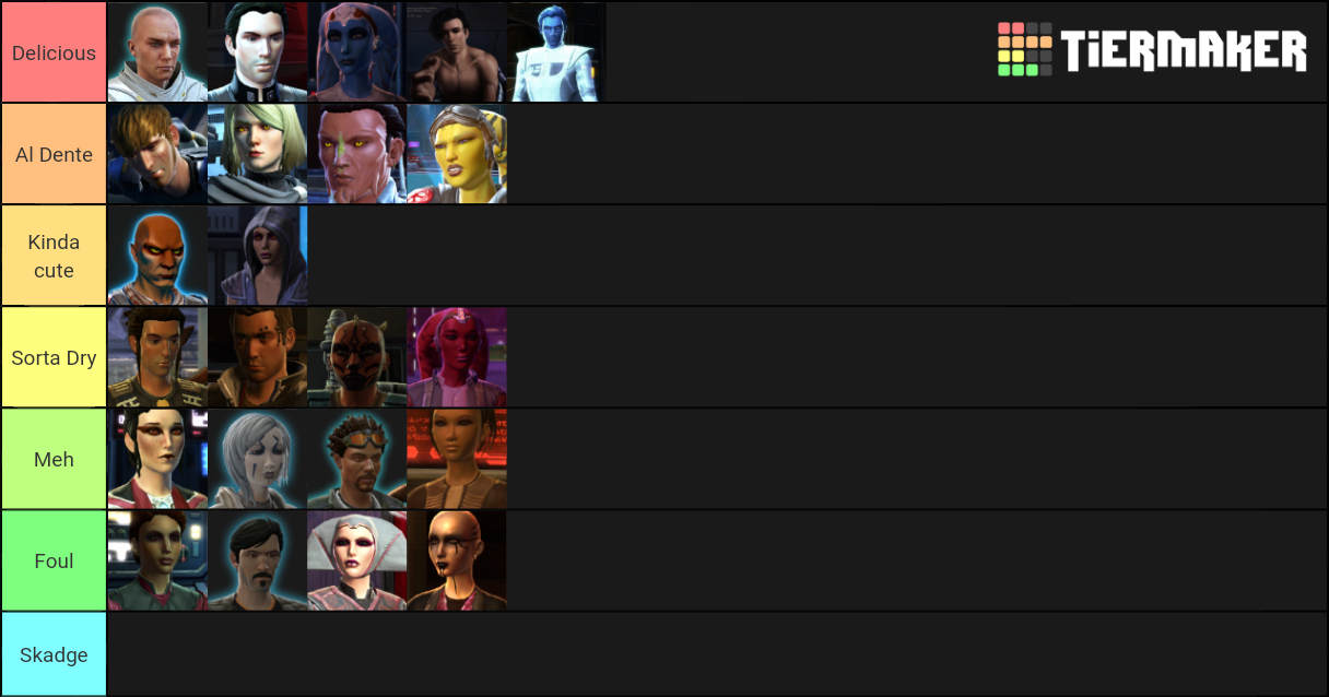 SWTOR Romance Tier List (Community Rankings) - TierMaker
