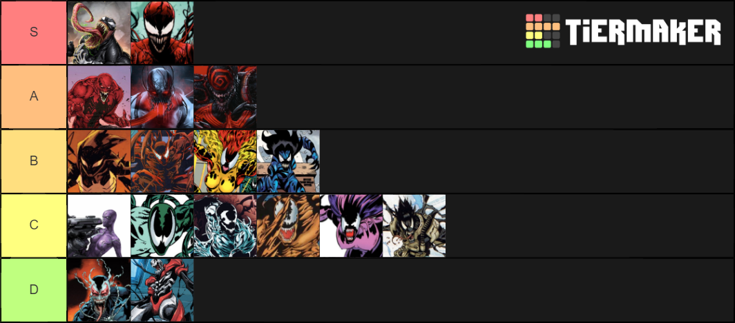 Symbiotes Tier List (Community Rankings) - TierMaker