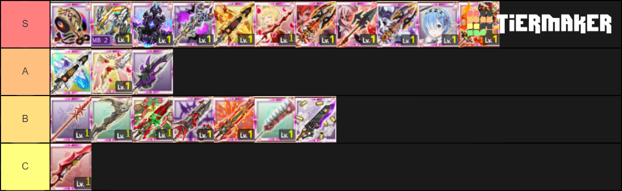 T4 Overlord Swords - Logres JRPG (japanese ver not english) Tier List ...