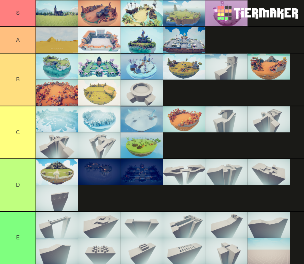 TABS Map Tier List (Community Rankings) - TierMaker