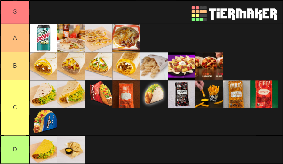 Taco Bell Menu Items Tier List (Community Rankings) - TierMaker