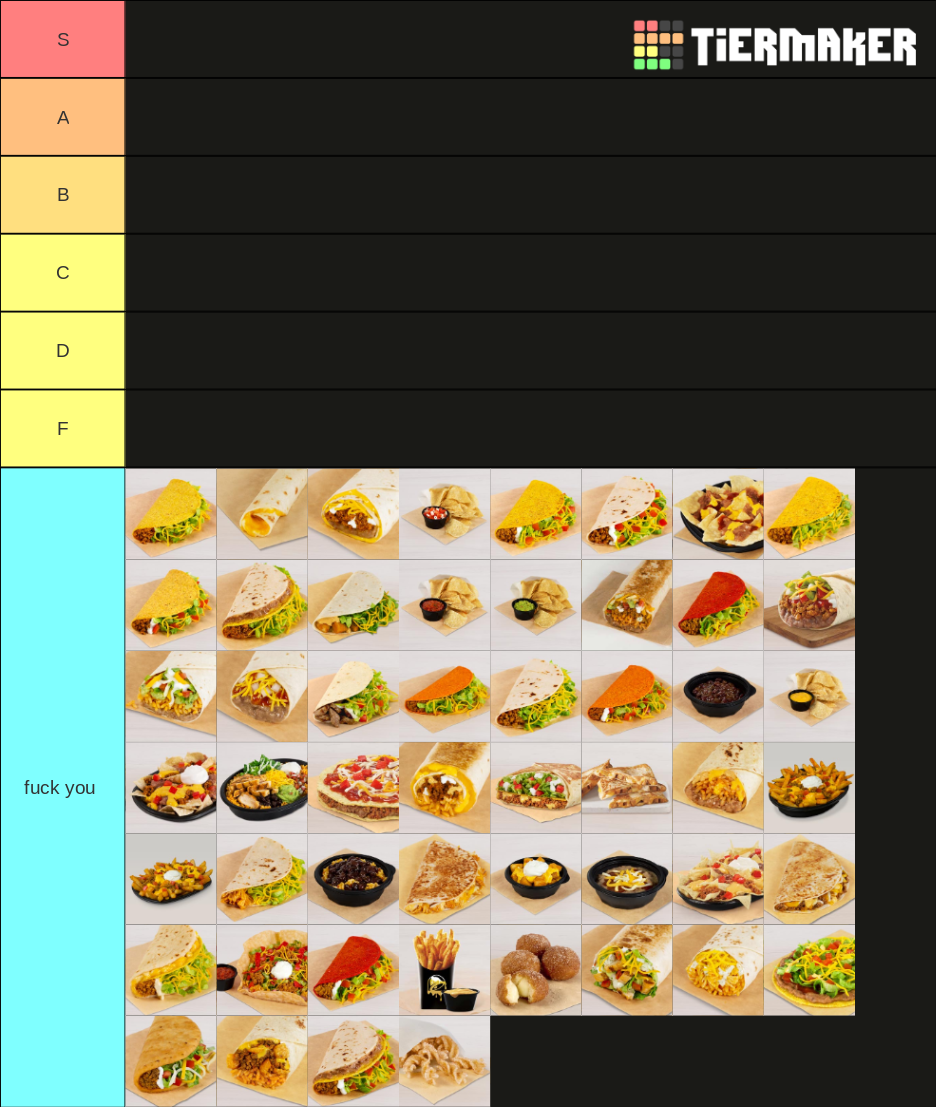 Taco Bell Food Items Tier List (Community Rankings) - TierMaker