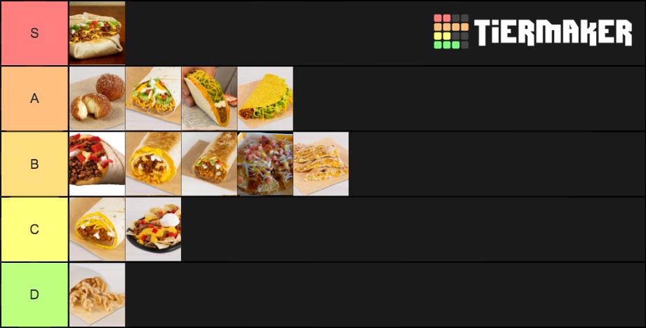 Taco Bell Menu Tier List (Community Rankings) - TierMaker