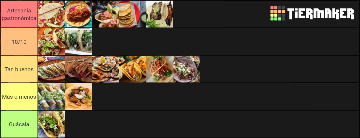 TACOS Tier List (Community Rankings) - TierMaker