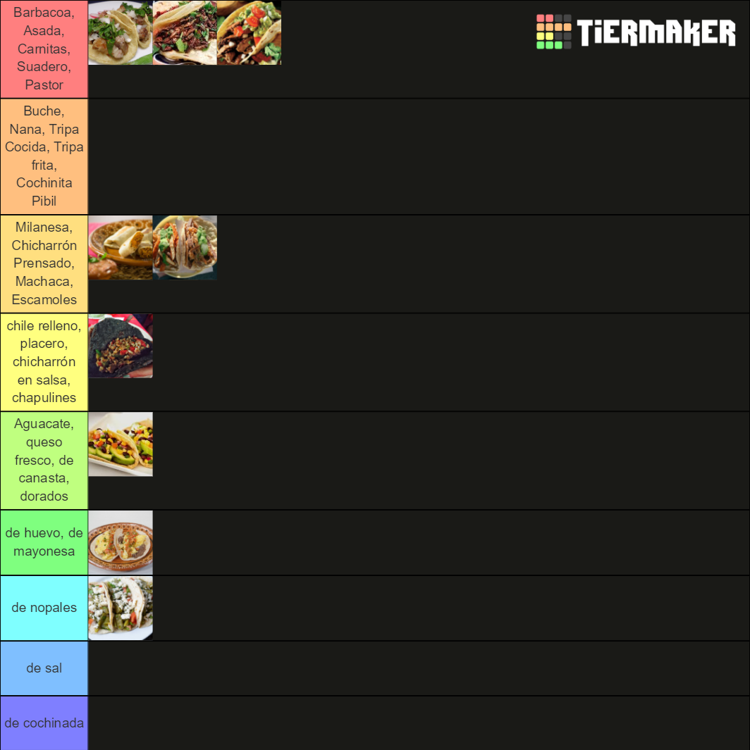 Tacos Mexicanos Tier List (Community Rankings) - TierMaker