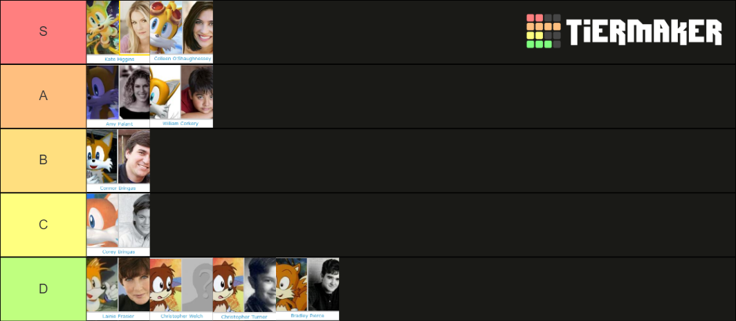 Tails Voices Tier List (Community Rankings) - TierMaker
