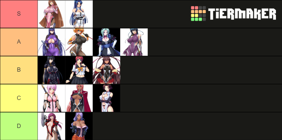 Taimanin Asagi Universe Character Personality Tier List (Community ...