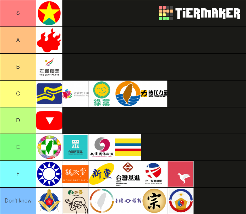 Taiwan Political parties Tier List (Community Rankings) - TierMaker