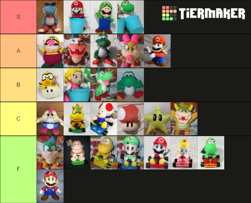 Takara Mario Plush Tier List (Community Rankings) - TierMaker