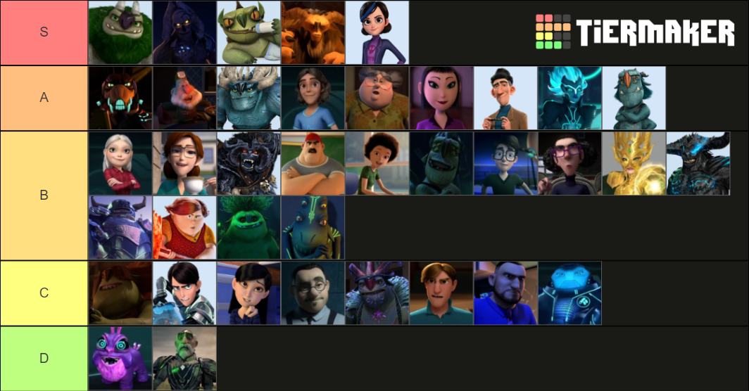 Tales of Arcadia (TrollHunters, 3Below) characters Tier List (Community ...