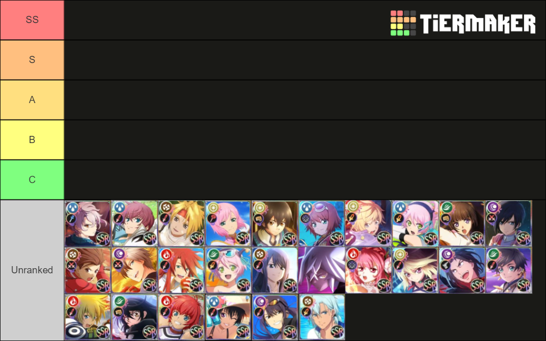 Tales of Crestoria SSR Tier List (Community Rankings) - TierMaker