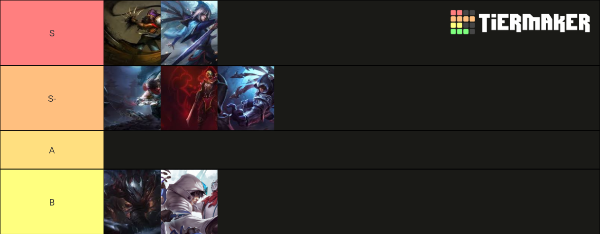 Talon Skins Tier List (Community Rankings) - TierMaker