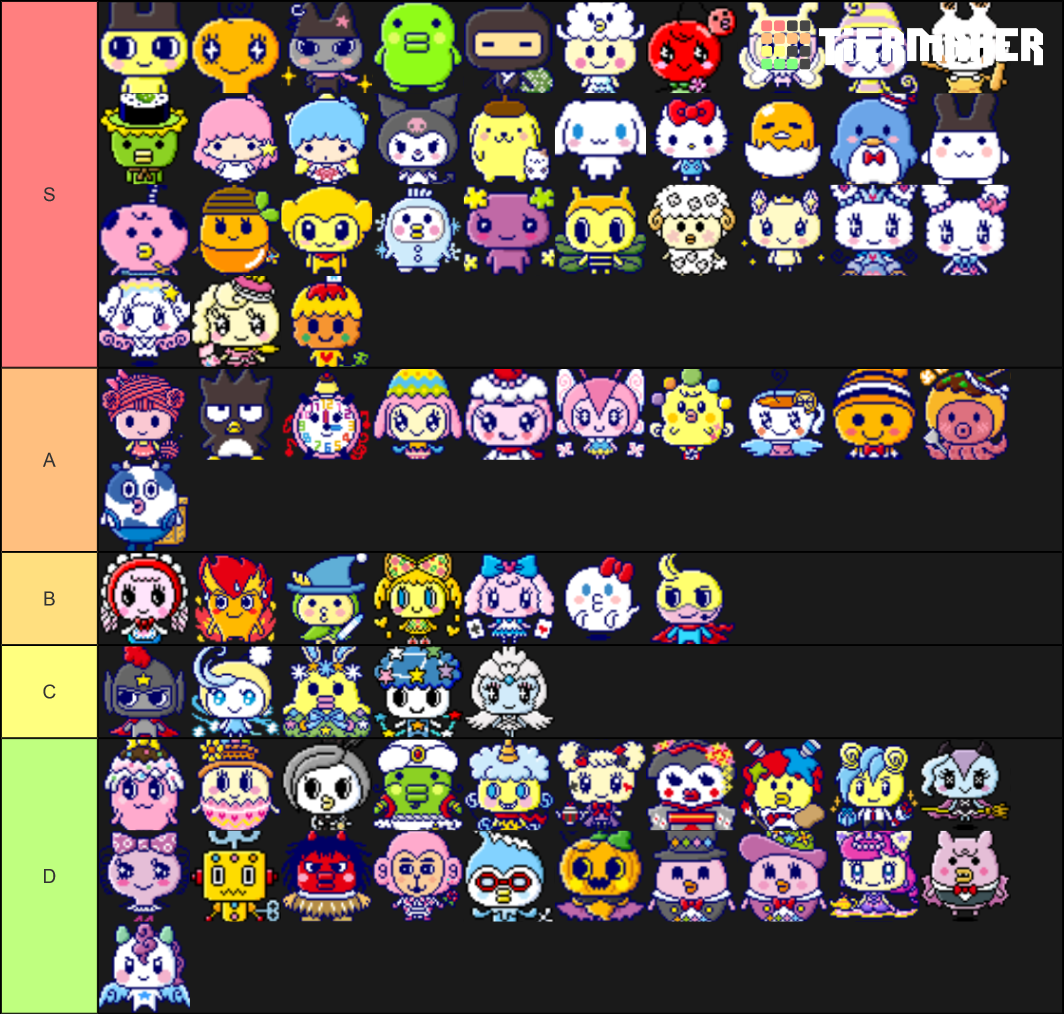 Tamagotchi On Characters Tier List (Community Rankings) - TierMaker
