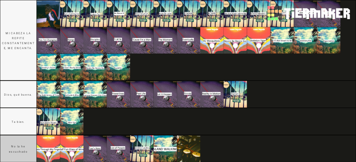 Tame Impala Songs Tier List (Community Rankings) - TierMaker