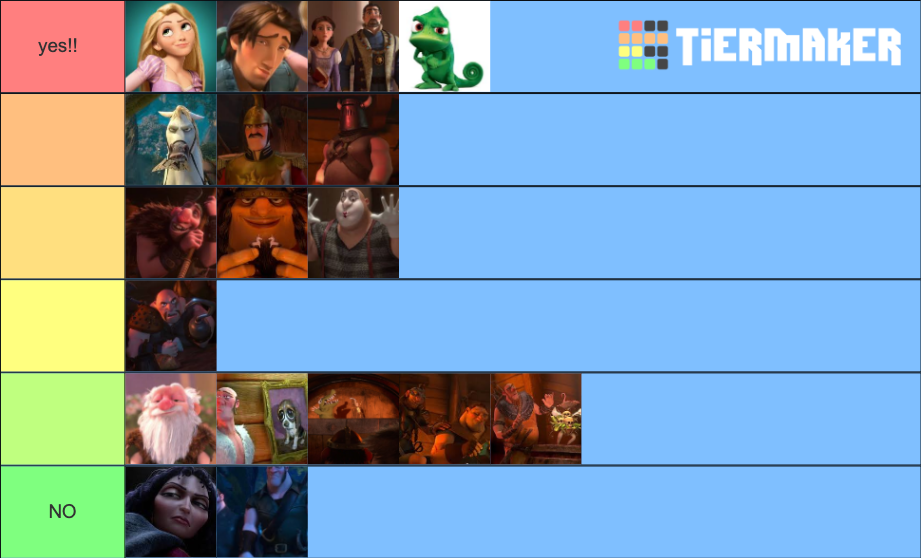 tangled movie characters: ranked Tier List (Community Rankings) - TierMaker