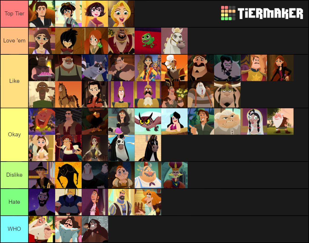 Tangled the Series Character Tier List (Community Rankings) - TierMaker