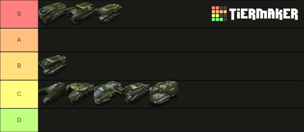 Tanki Hulls Tier List (Community Rankings) - TierMaker