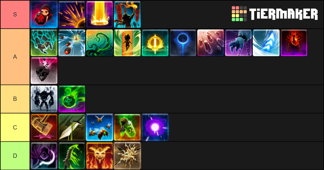 Tap Titans 2 Raid Cards Tier List (Community Rankings) - TierMaker
