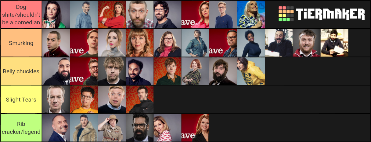 Taskmaster Contestants Tier List (Community Rankings) - TierMaker