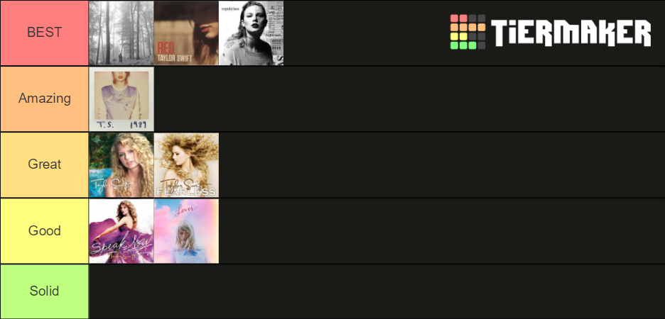 Taylor Swift Album Rankings (2020 Updated) Tier List (Community ...
