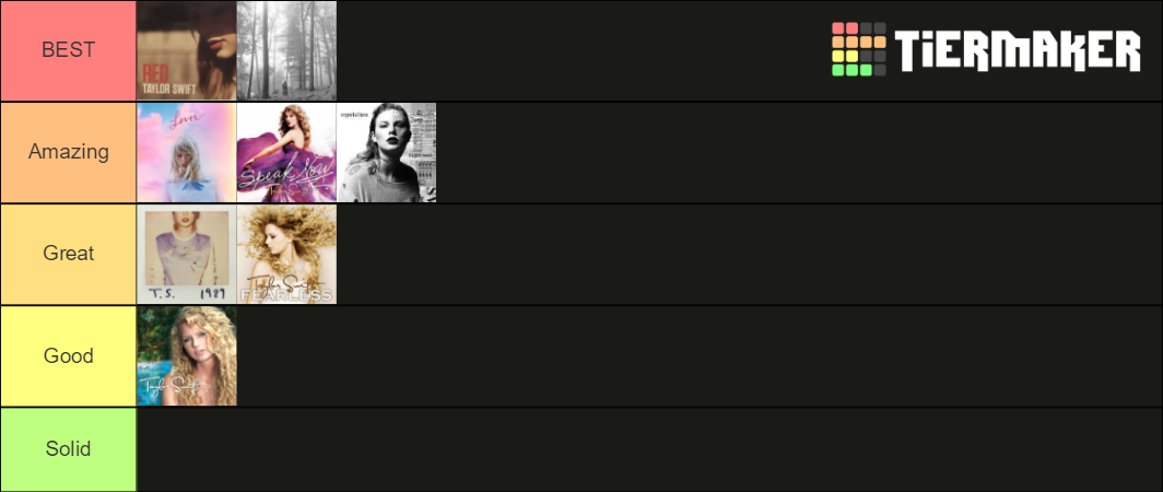 Taylor Swift Album Rankings (2020 Updated) Tier List (Community ...