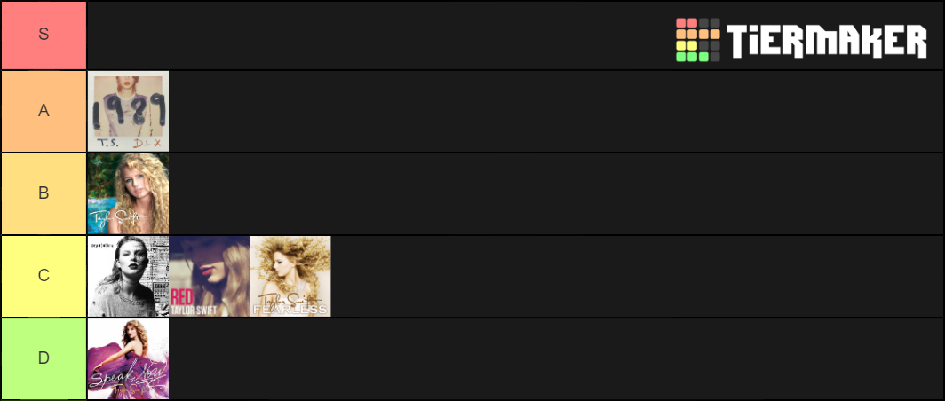 Taylor Swift albums Tier List (Community Rankings) - TierMaker