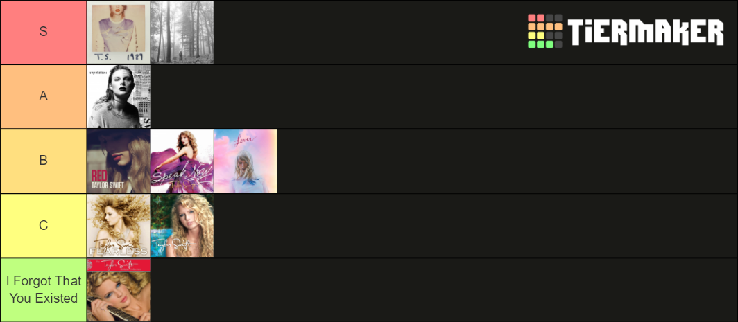 Taylor Swift Albums Ranked Tier List (Community Rankings) - TierMaker