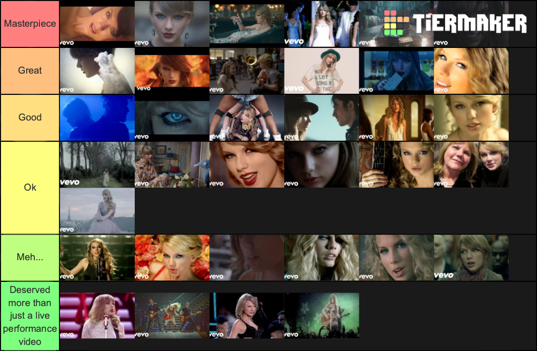 Taylor Swift music video Tier List (Community Rankings) - TierMaker