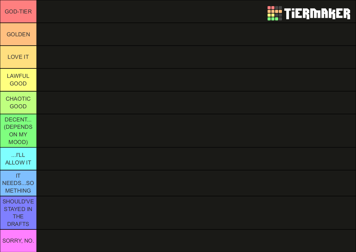 taylor swift song ranking Tier List (Community Rankings) - TierMaker
