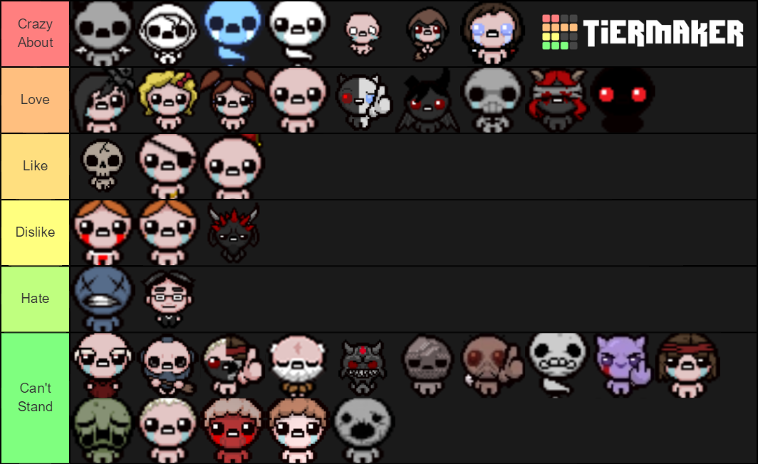 tboi character Tier List (Community Rankings) - TierMaker
