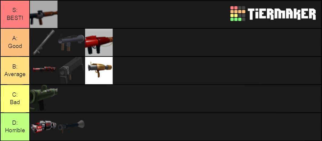 TC2: Trooper Primaries Tier List (Community Rankings) - TierMaker