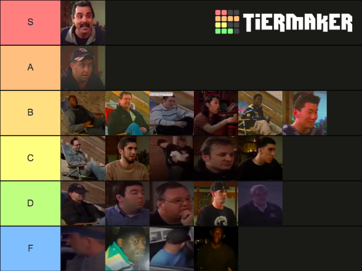 TCaP New Jersey Sting Predators Tier List (Community Rankings) - TierMaker