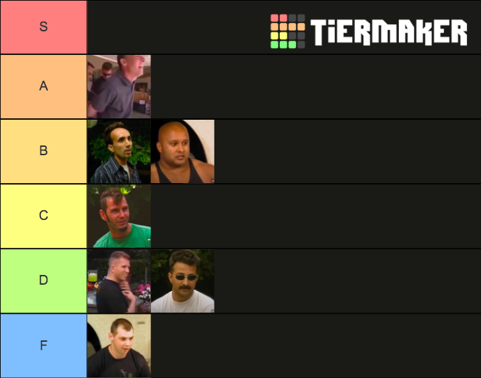 TCaP Petaluma Sting Predators Tier List (Community Rankings) - TierMaker