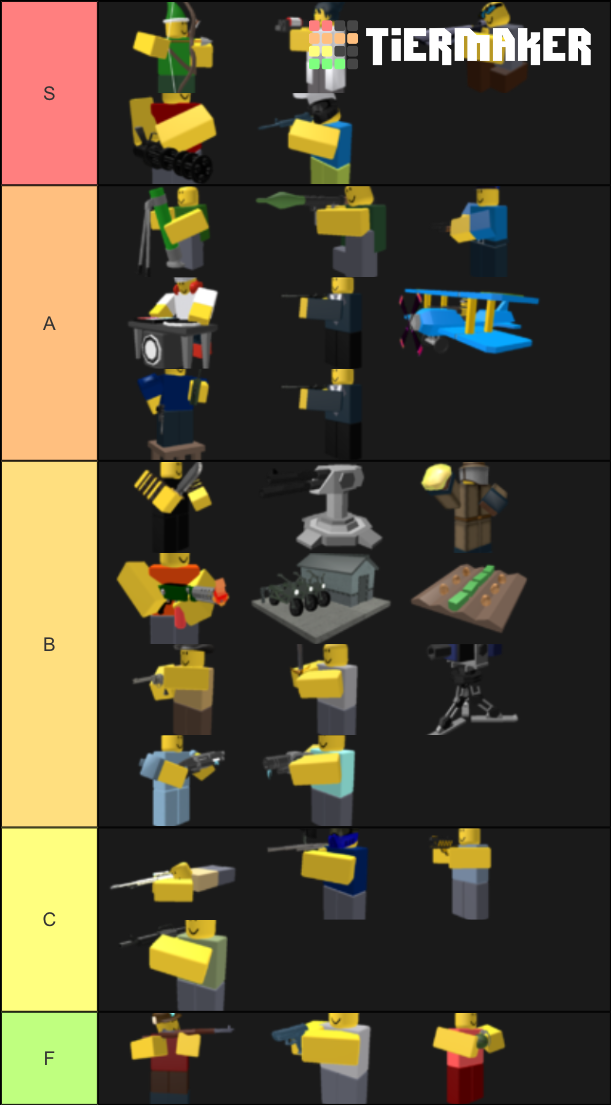 TD Units and Troop Ranks Tier List (Community Rankings) - TierMaker