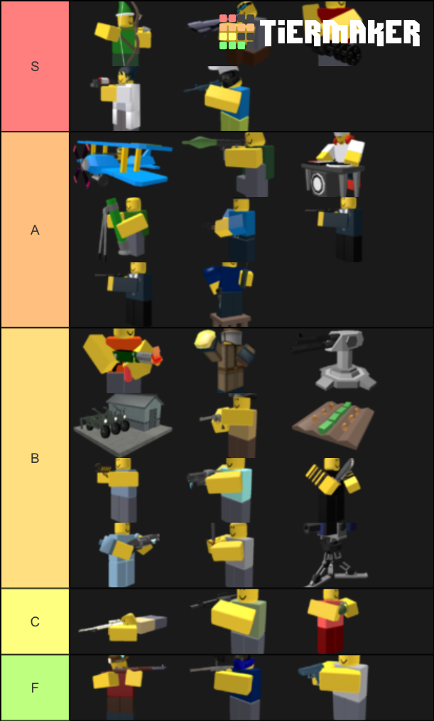 TD Units and Troop Ranks Tier List (Community Rankings) - TierMaker