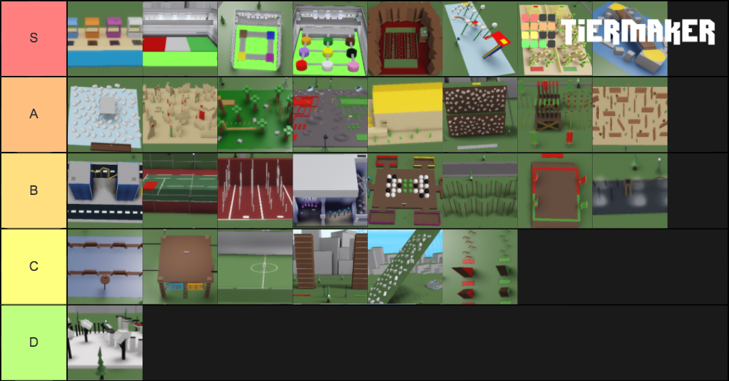 TDAR comp ratings Tier List (Community Rankings) - TierMaker