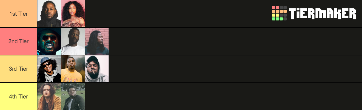 TDE Artists Tier List (Community Rankings) - TierMaker