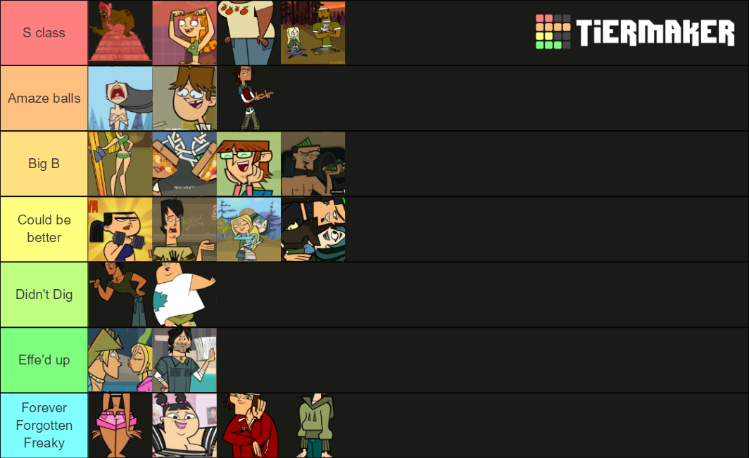 TDI season one character Tier List (Community Rankings) - TierMaker