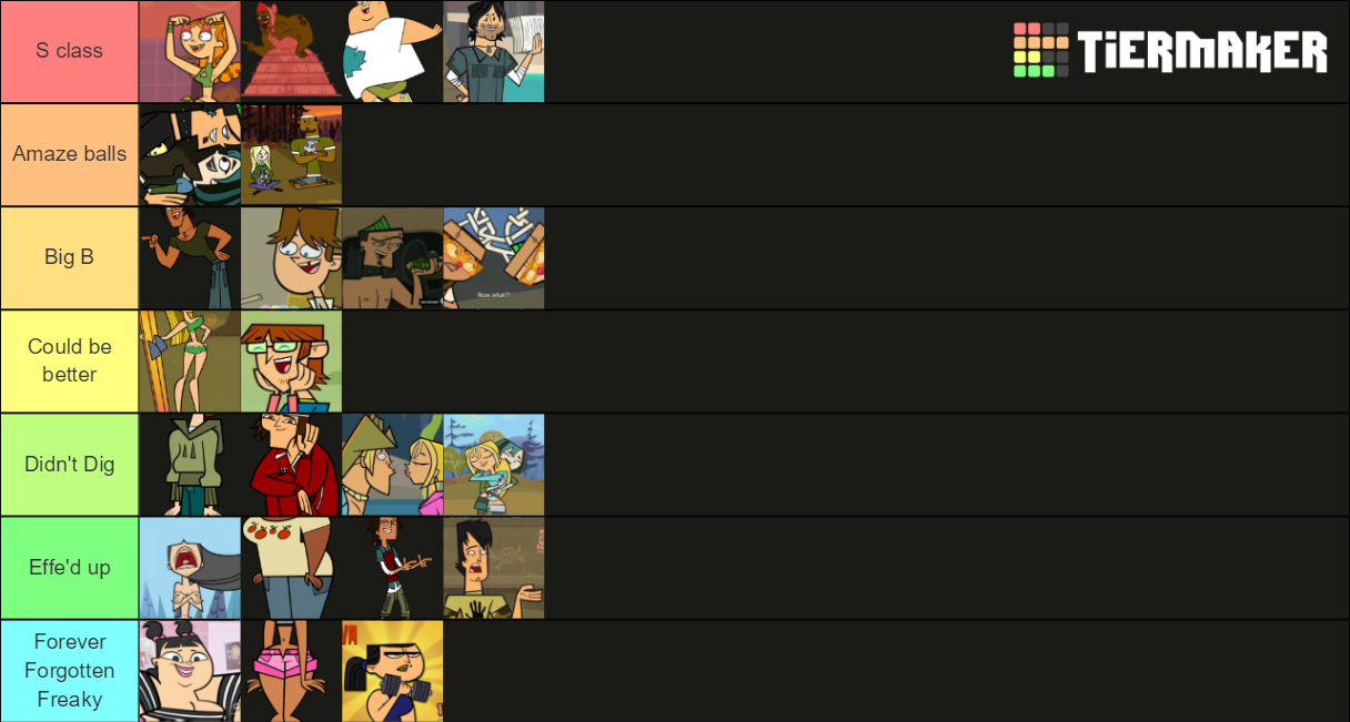 TDI season one character Tier List (Community Rankings) - TierMaker