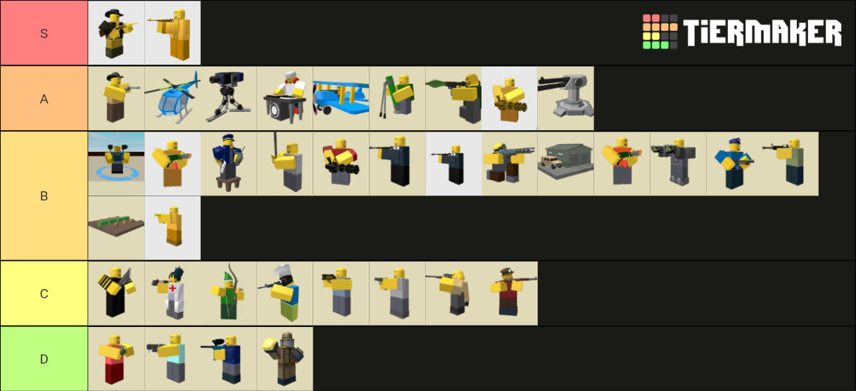 TDS towers Tier List (Community Rankings) - TierMaker