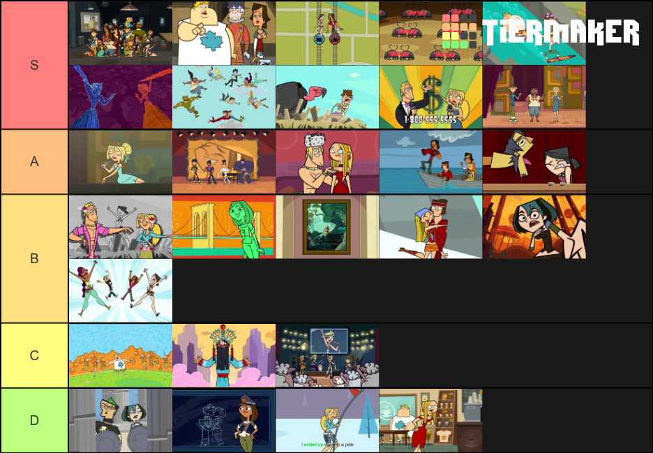 Tdwt Songs Tier List Community Rankings Tiermaker
