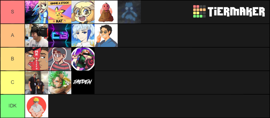TE Tier List (Community Rankings) - TierMaker