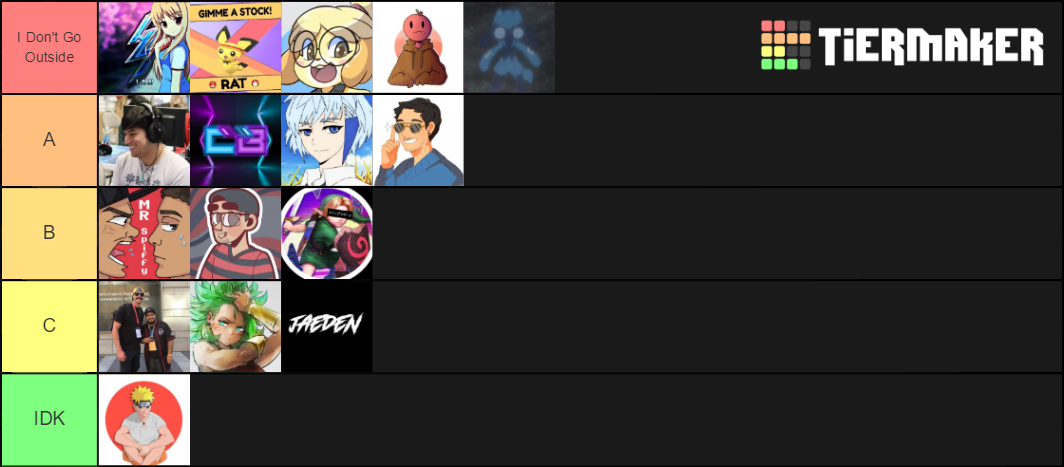 TE Tier List (Community Rankings) - TierMaker