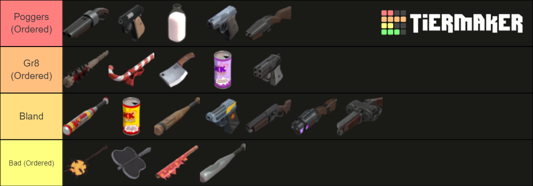 Team Fortress 2 - Scout Weapons Tier List (Community Rankings) - TierMaker