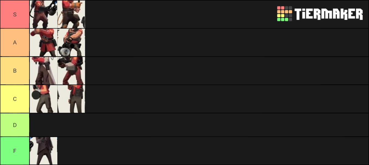 Team Fortress 2 Characters Tier List (Community Rankings) - TierMaker