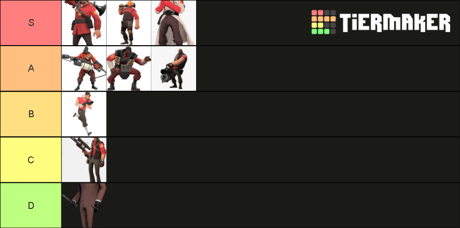 Team Fortress 2 Classes Tier List (Community Rankings) - TierMaker